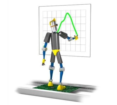 ProBot - Start your Automated Profiling Journey - Link Hamson