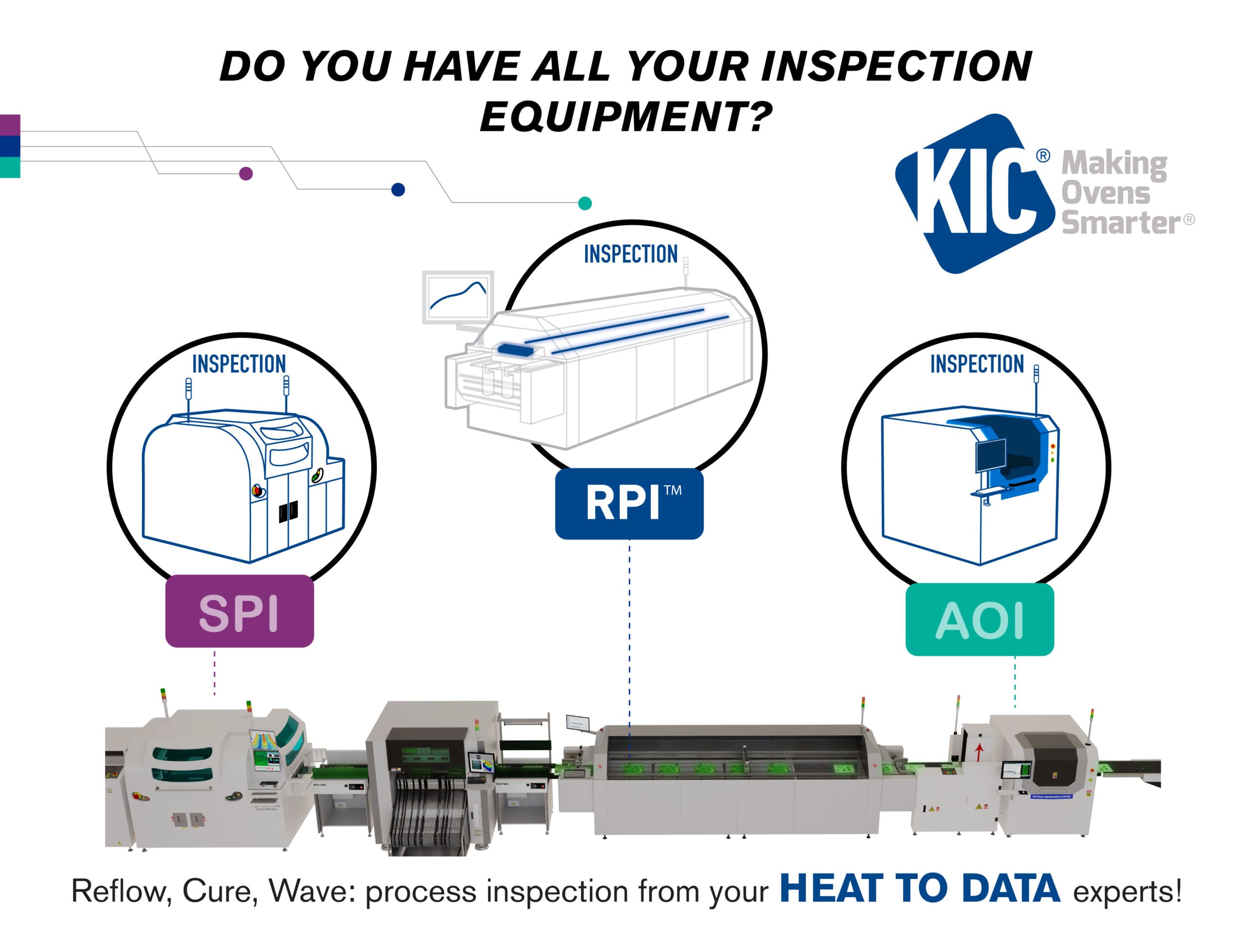 KIC RPI Reflow Oven Monitoring System - Link Hamson