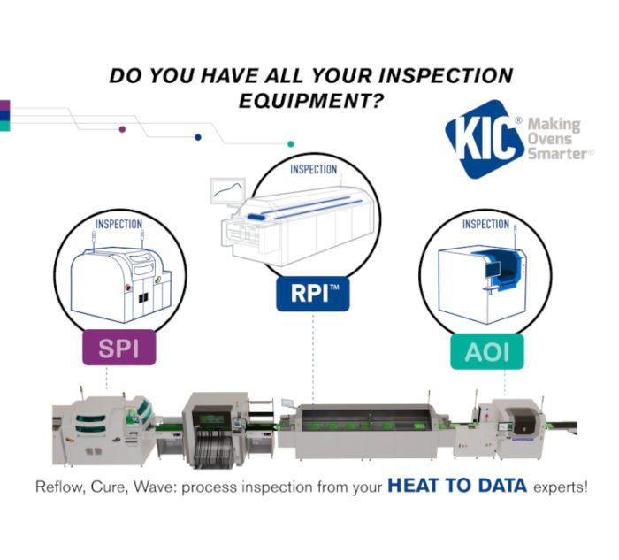 KIC RPI Reflow Oven Monitoring System - Link Hamson