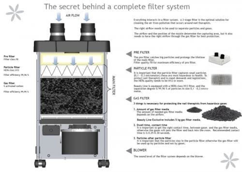 Weller Fume Extraction Archives - Link Hamson