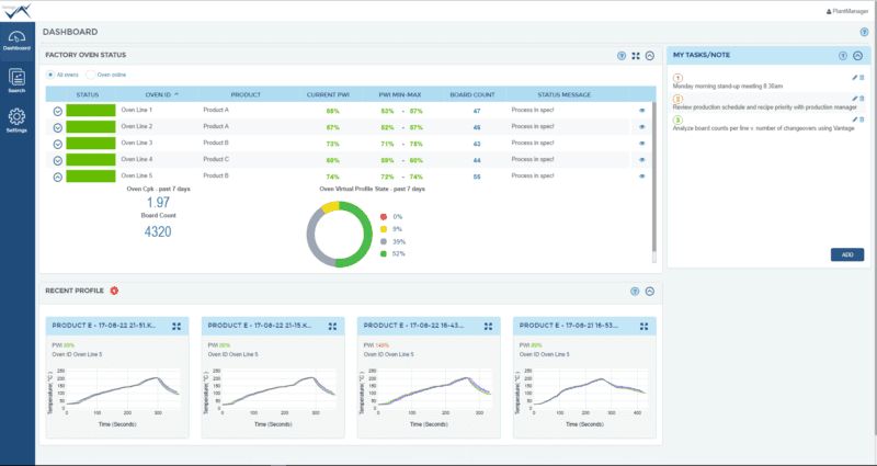 KIC Smart Factory Industry 4.0 Kit - Link Hamson