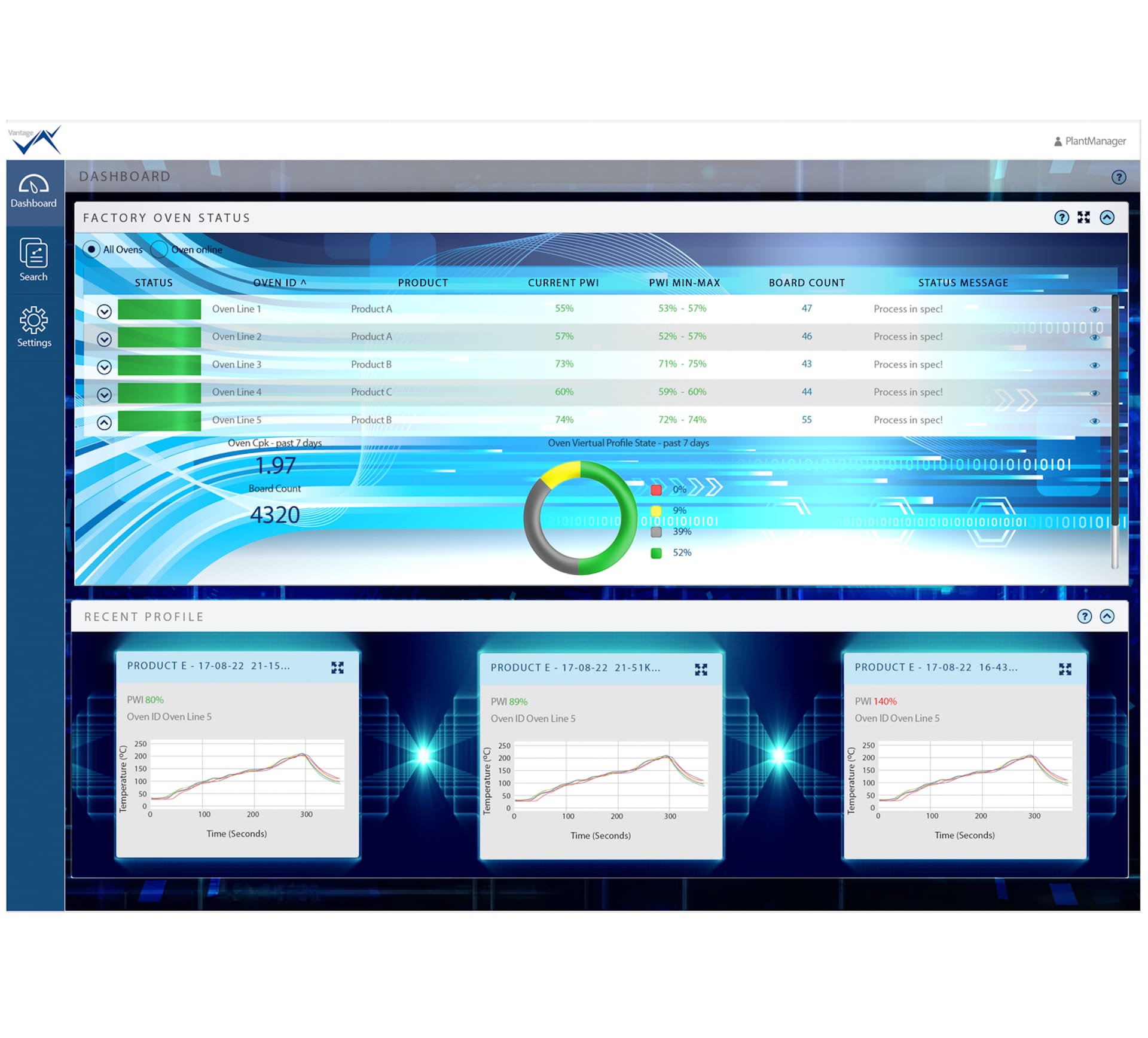 KIC Vantage Smart Factory System For Reflow Ovens - Link Hamson
