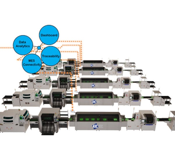 KIC Smart Factory Industry 4.0 Kit - Link Hamson